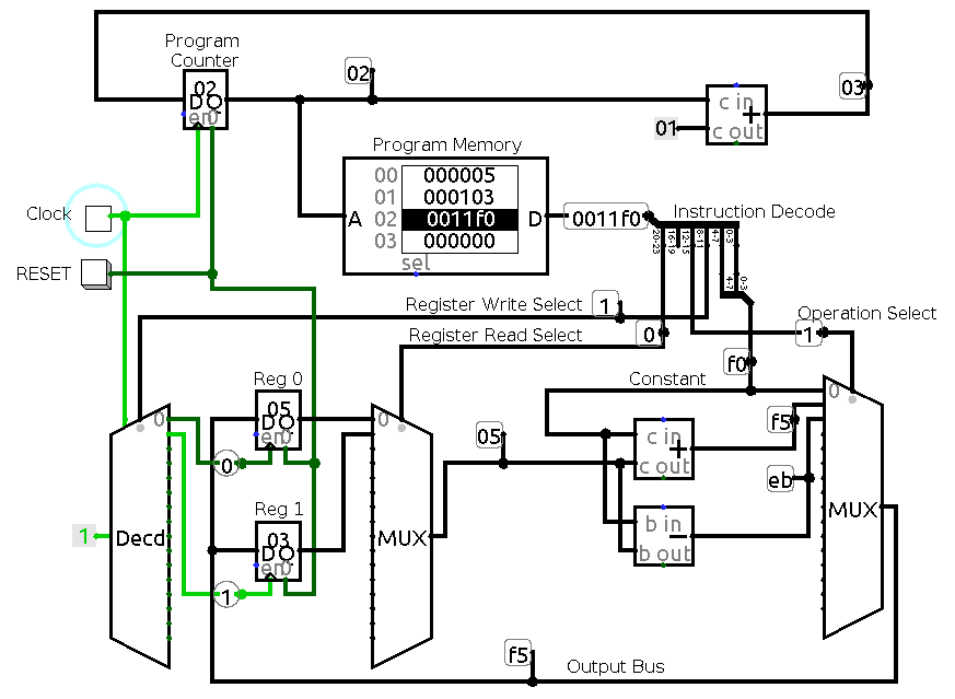 Simple Cpu Circuit Diagram