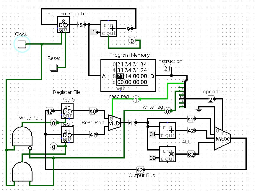Simple Cpu Circuit Diagram